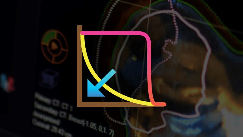 治疗计划系统 – RayStation | RaySearch Laboratories China